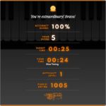 About Virtual Piano | The Most Widely Used Virtual Piano Keyboard