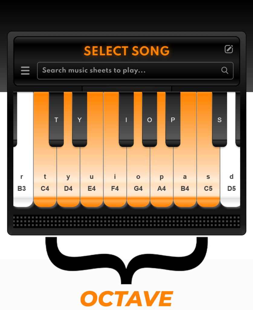 LESSON 1.4. The musical alphabet | Virtual Piano